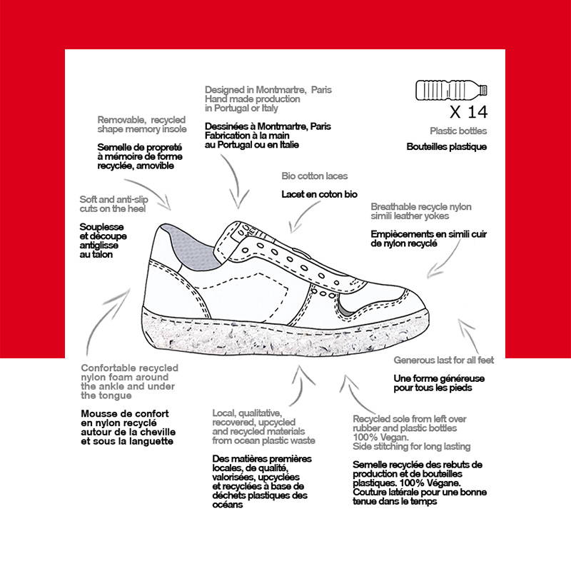 ME.LAND EVAN 100% vegan recycled sneaker in white | ME.LAND